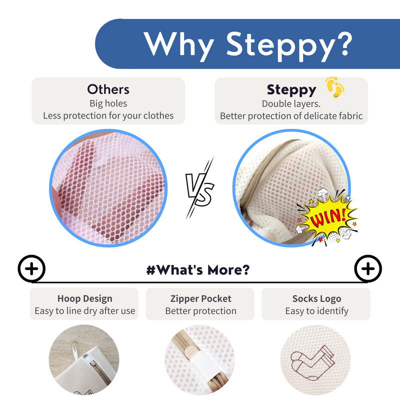 Premium Laundry Bag – Steppy